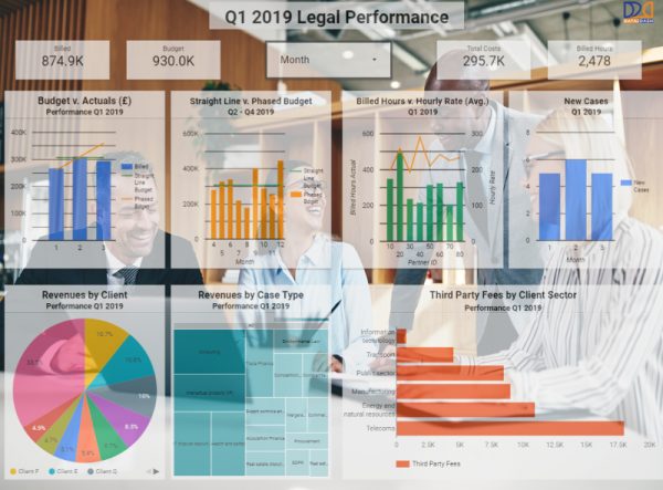 Home page - Data2Dash
